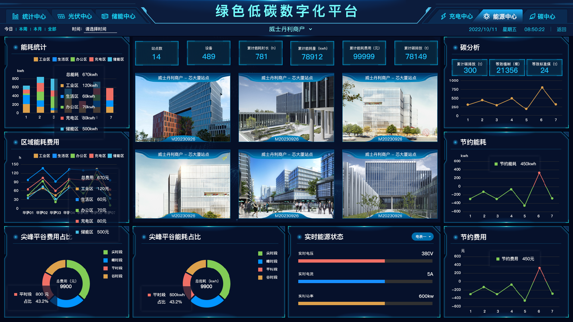 ems能量管理系统有哪些功能